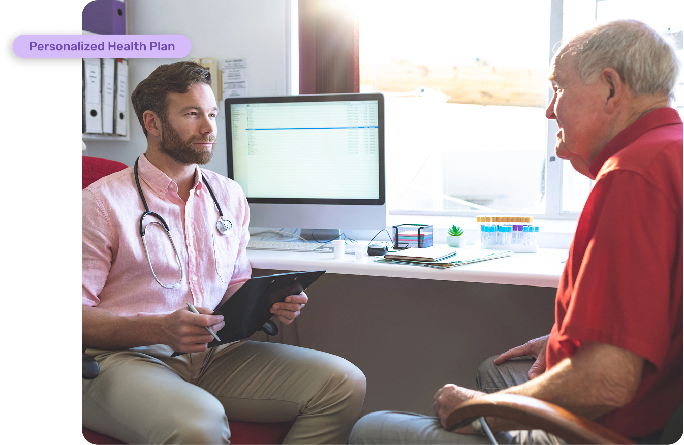 Annual Wellness Visit Platform Awv Tools By Clinii