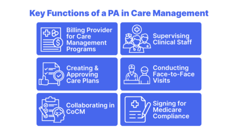 What Is a Physician Assistant (PA)? | PA Role in Care Management ...