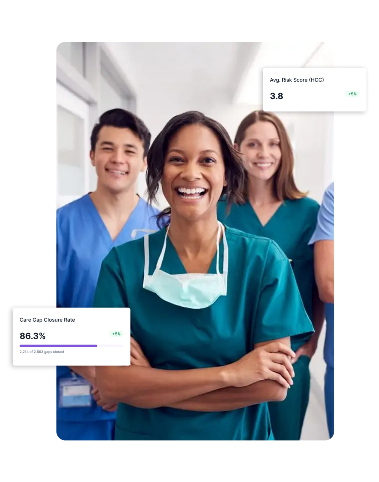 Pioneering AI in Chronic Care Management | CCM